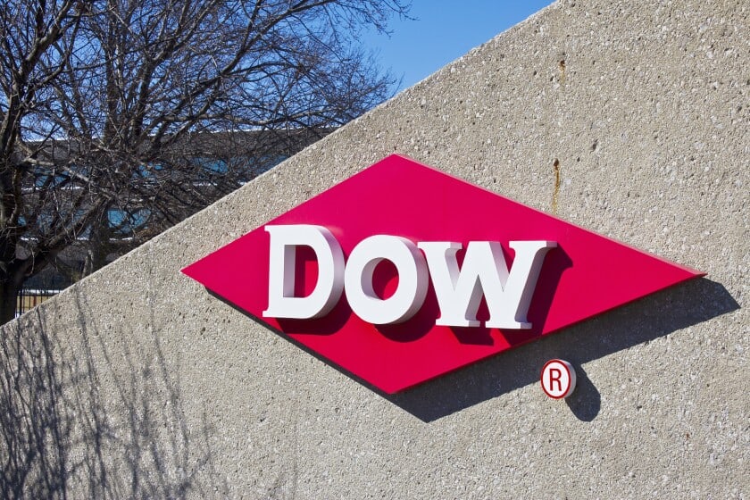 Breaking news! Dow Chemical exits the carbon fiber market! – Readortex